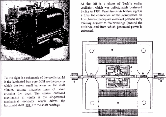 Electro-mechanical oscilator & Tesla's Earthquake Machine - Open Tesla ...