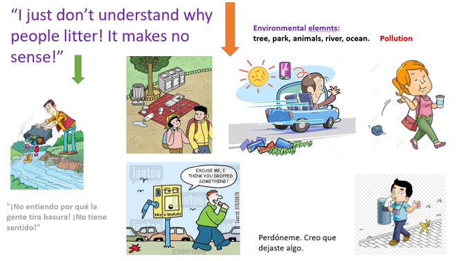 Welcome students to English class- Environment - Third Period. - Página ...