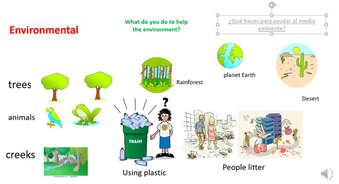 Welcome students to English class- Environment - Third Period. - Página ...
