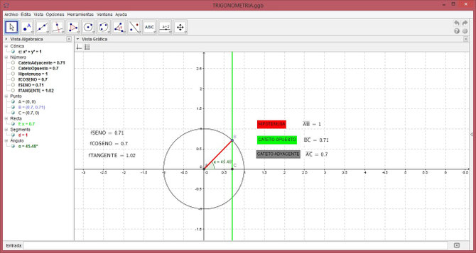 Geogebra - Página web de matematicas2profenevarez