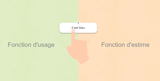 Fonction d'usage et fonction d'estime - Technologie au collège. F ...