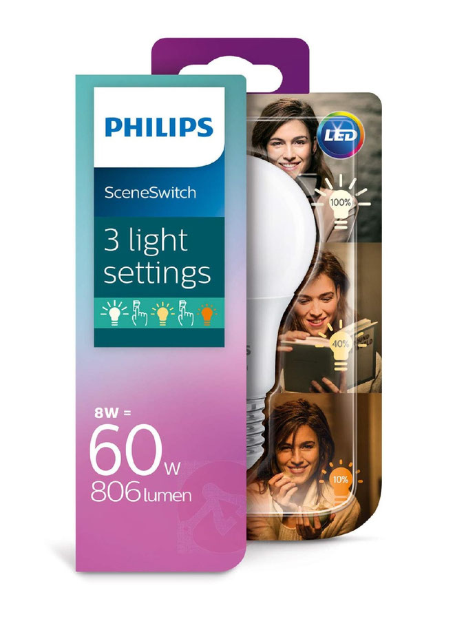 Philips Scene Switch - Stromerei