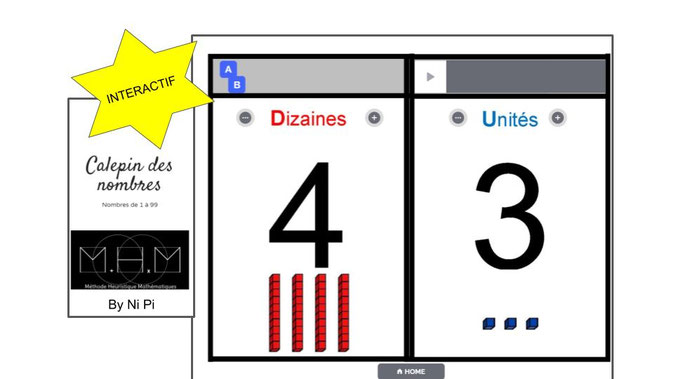 MHM - Méthode Heuristique De Mathématiques - Méthodologie et Préparation CE CM - Bien en classe ...
