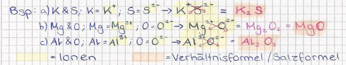 5. Chemische Bindungen - fms-abschlusss Webseite!