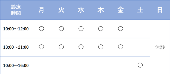 鍼を施行するその前に…！ - Higuchi鍼灸院