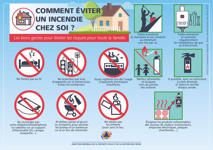 Prévention du Risque Incendie - Site de la Ville de Roquemaure Prévention du Risque Incendie - Site de la Ville de Roquemaure