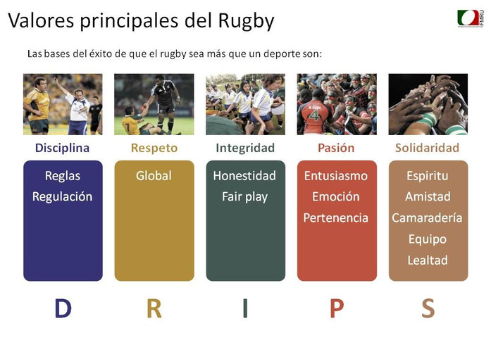 Sebastian Perasso un maestro del rugby con valores - rugbyamistady valores