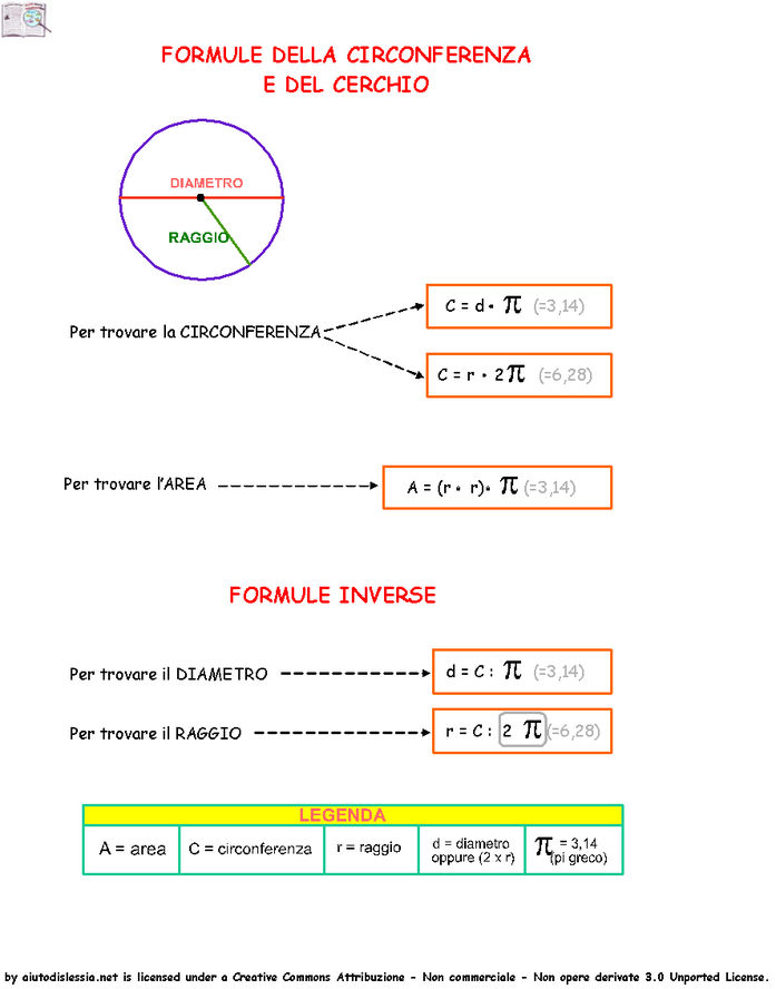 geometria - Benvenuti su volendostudiare!