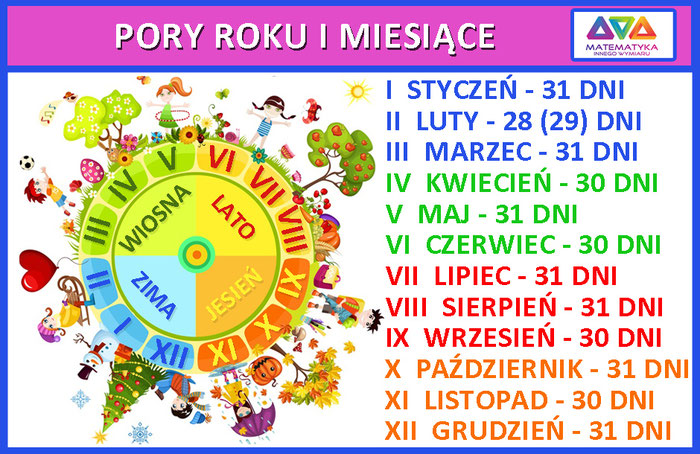 TYDZIEŃ MIESIĄC ROK - beatam2016