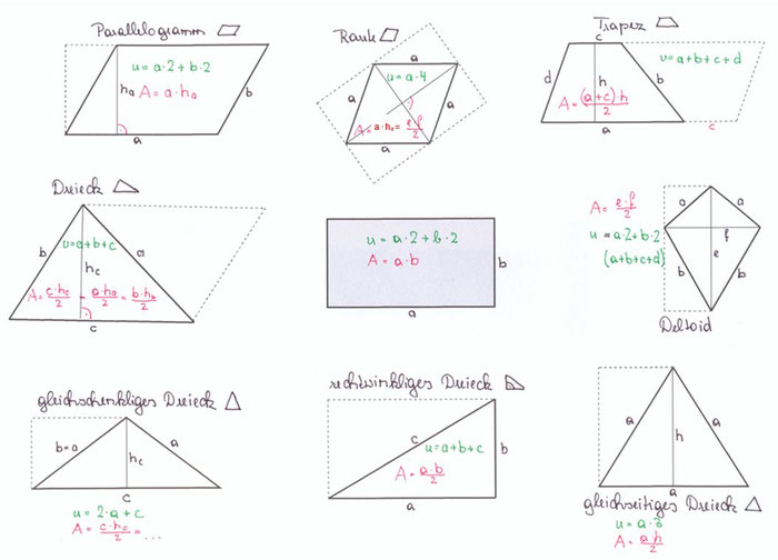 Vierecke - lern-clubs Webseite!