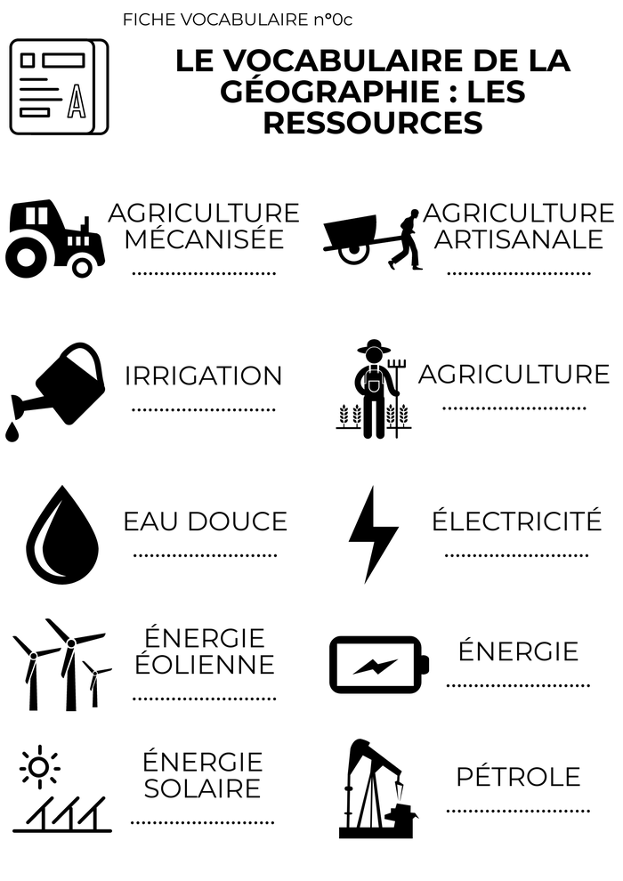 Apprendre le vocabulaire de la géographie - Site de histoireetgeographie