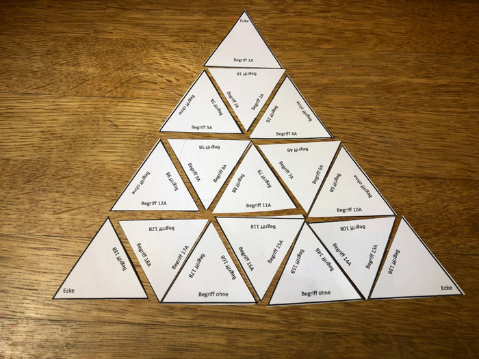 Ein Lernspiel zum Anfassen entwickeln - Biologie-Unterricht im digitalen Zeitalter