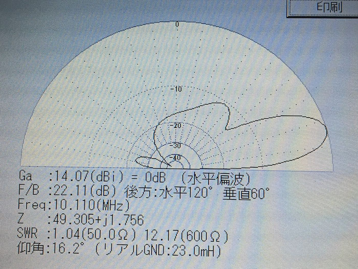10MHzのアンテナ - JP1DJV's Diary // Extreme DXing episodeII