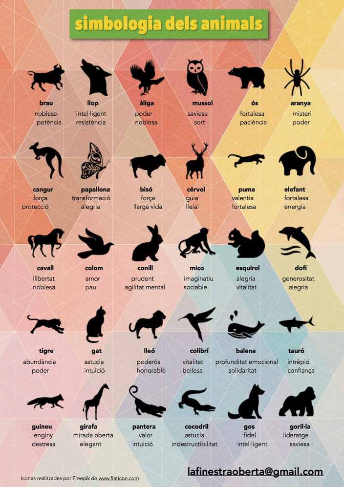 ANIMALS, SÍMBOLS I COLORS - Página web de lafinestraoberta