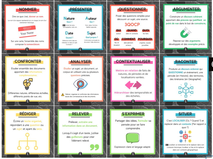 Les murs de consigne en histoire-géographie : l'exemple inspirant de ...