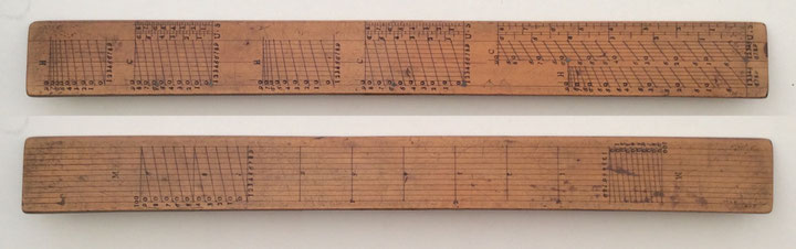 Dutch anonymous instruments - planimetrica