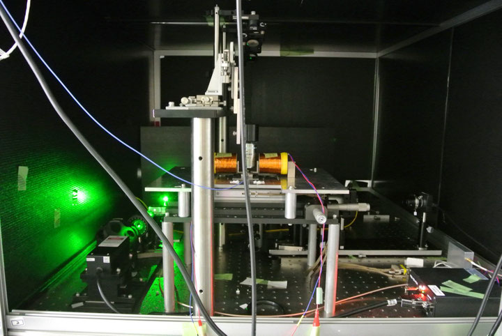 Experimental Setup - 安研究室｜AnLab