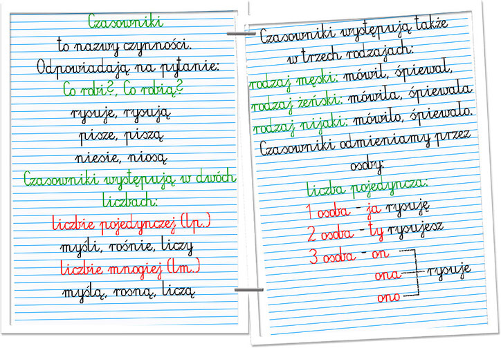 CZASOWNIKI - zajecia3