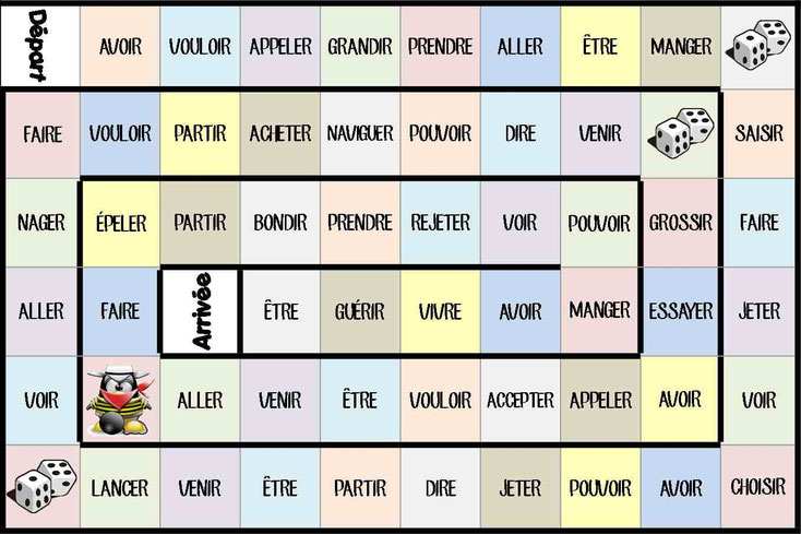 Jeu de l'oie Conjugaison - laclasse2delphine
