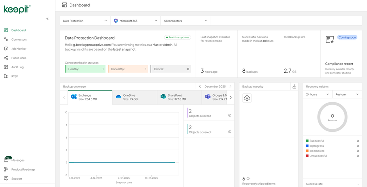 Keepit Cloud Backup - ProApptive