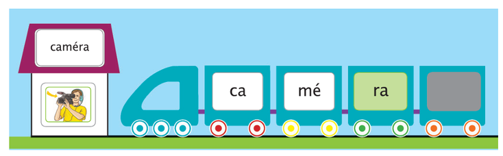 le train des mots - Fiches de prep (cycle1-cycle 2-ULIS-Rased)