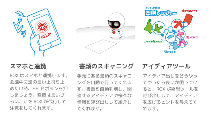 ROX project - Takebonのページ