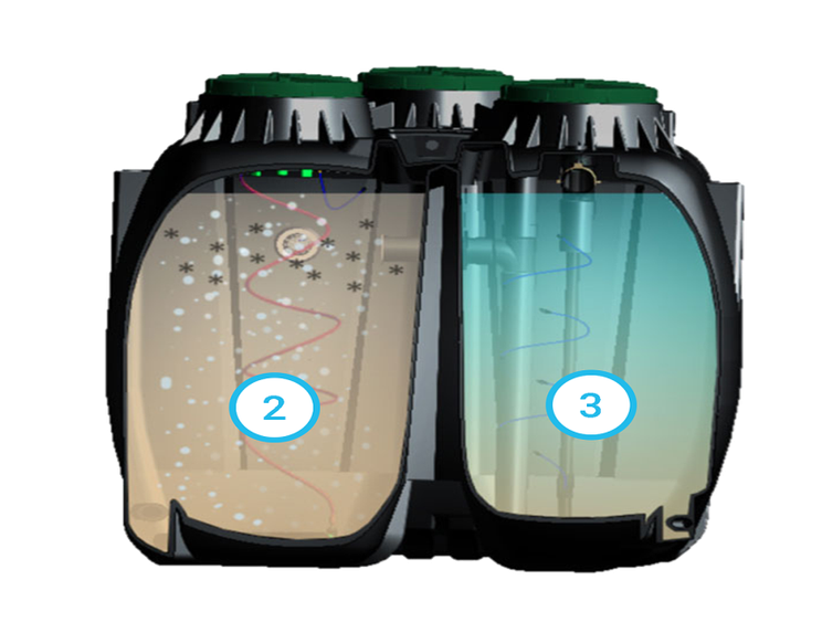 Micro station d'épuration individuelle agréée BIOXYMOP