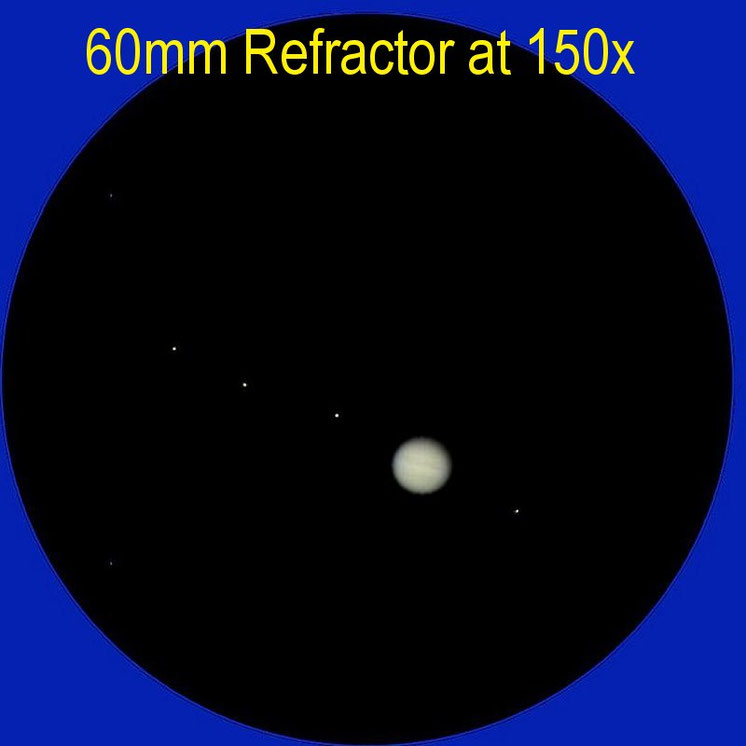 Magnification Guide. - SuperCooper Telescope Help