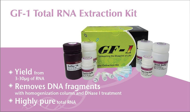 geneon DNA / RNA 分离和纯化_化工仪器网