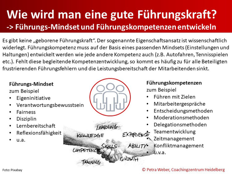 Wie Wird Man Eine Gute Führungskraft Coachingzentrum Heidelberg