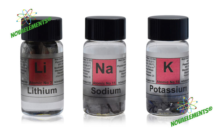 Buy Alkali Metals Set - NovaElements® US Shop