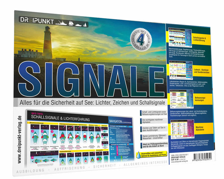 Signale-Set (A4) - DREIPUNKT®