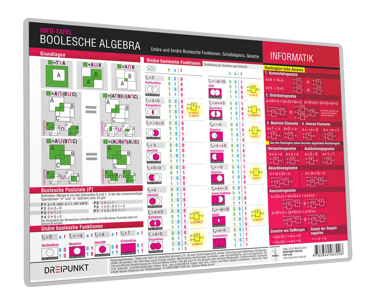 Boolesche Algebra - DREIPUNKT®