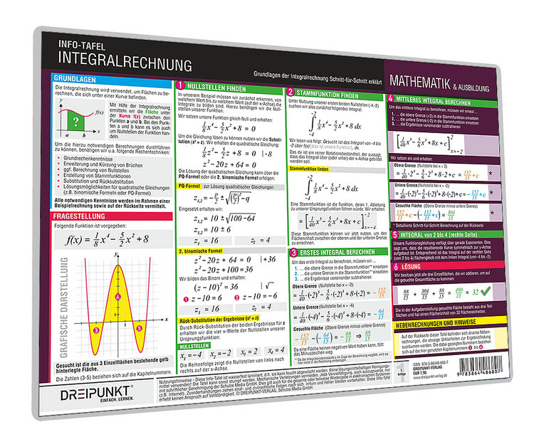 Integralrechnung - DREIPUNKT®