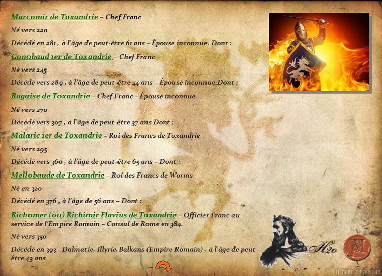 LES FRANCS - CARTIN Généalogie familiale TOXANDRIE-DEMELLE-CARTIN-RENOU