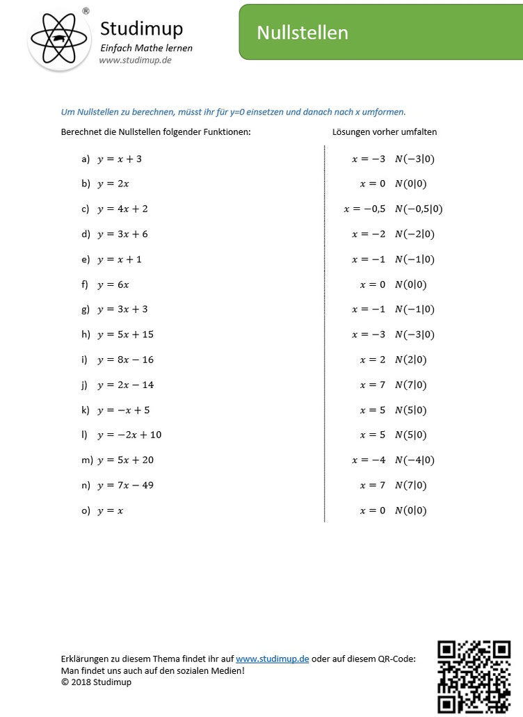 Nullstellen Arbeitsblätter - Studimup.de