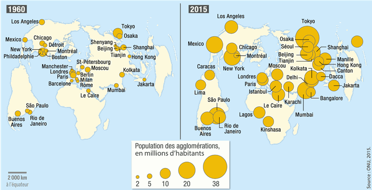 Thème n°2 : HABITER UNE MÉTROPOLE - Site de histoireetgeographie