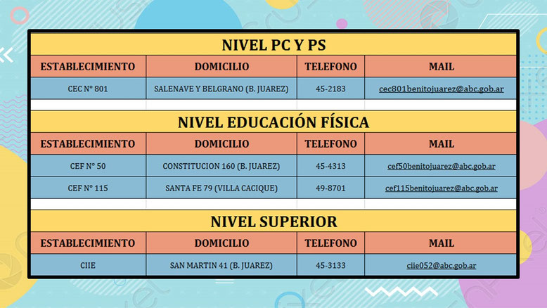 DIRECTORIO DE INSTITUCIONES EDUCATIVAS - Página web de saddbj