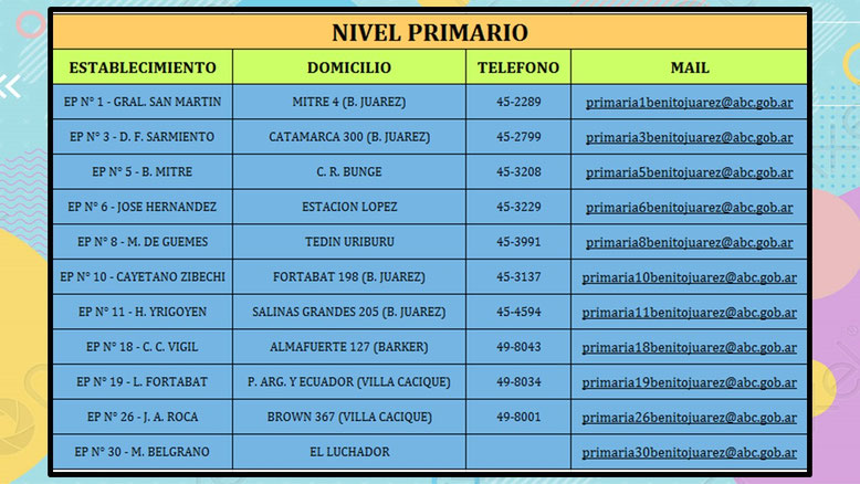 DIRECTORIO DE INSTITUCIONES EDUCATIVAS - Página web de saddbj