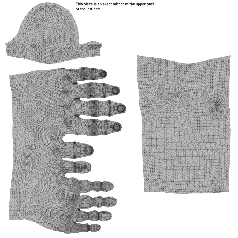 VTK FemV HD Feet Body and its Textures - xbaebsaes Webseite!