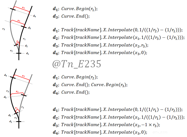 路線関係 - tn-e235 ページ！