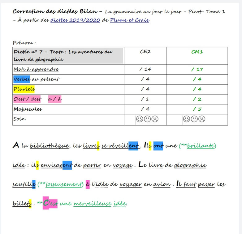 Outils De Correction Dictées Texte 8 Picot T1 Bien En Classe Avec