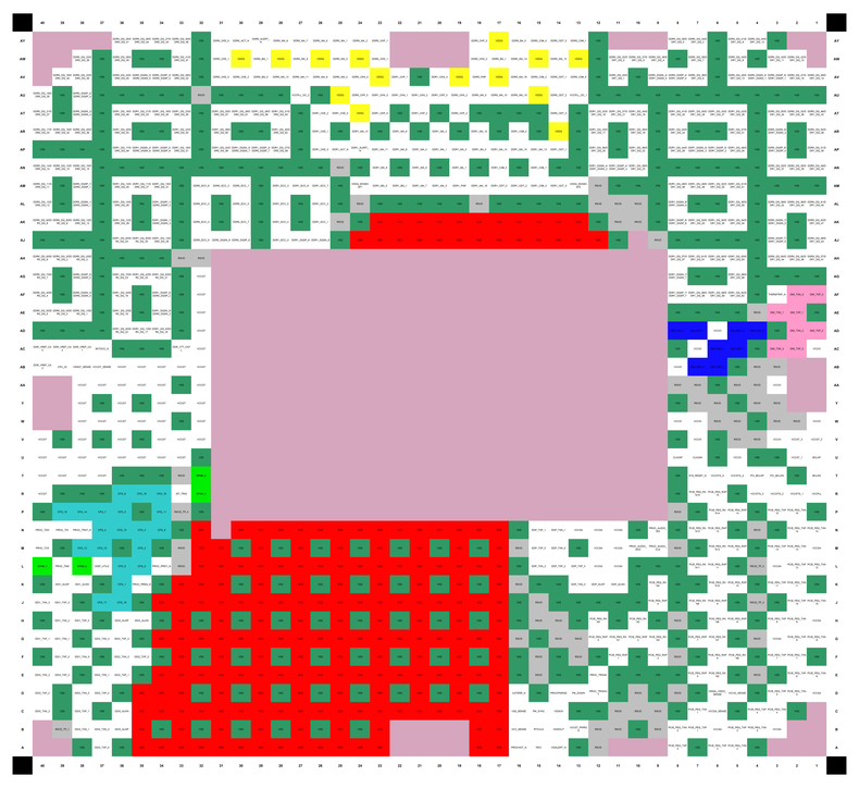 Pinout of processor sockets LGA 775, 1150, 1151, 1156, 1155, 1366, 2011 ...