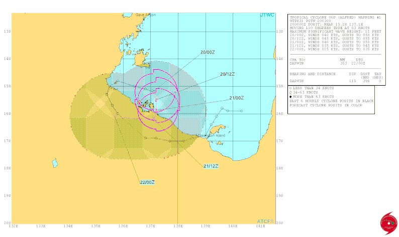 Tropical Cyclone Alfred - Storm Science Australia