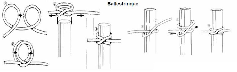 Nudos basicos - 12 Tumbaga - Grupo Scout