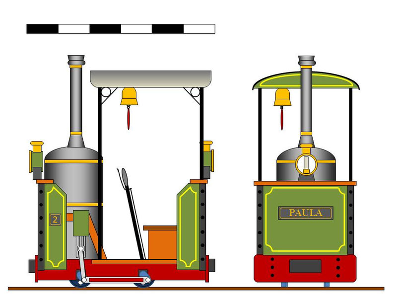 Eine Feldbahn für den Garten ? - schlusslaternes Webseite!