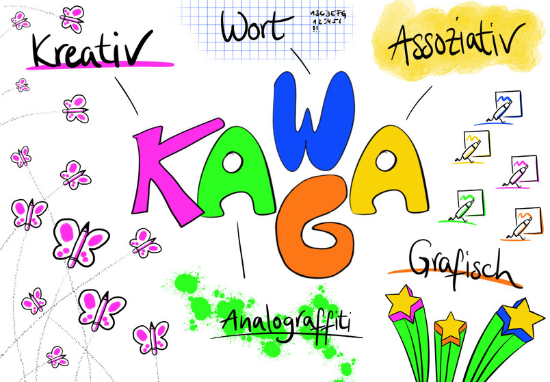 6 Tipps für Erfolg mit KaWas - Vera F. Birkenbihl-Akademie, Verein für ...