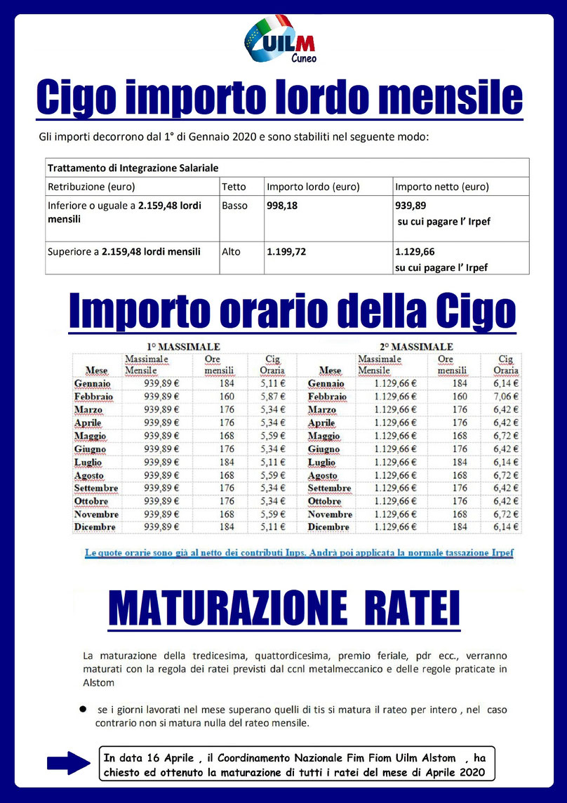 CIGO CORONA VIRUS ,inizio 23 Febbraio 2020 termine 03 Maggio 2020 ...