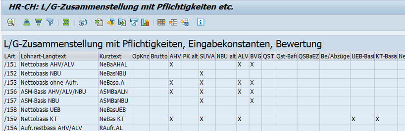 Lohnarten Reports - regotz