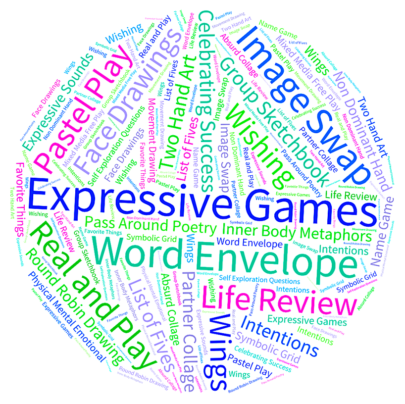 Expressive Art and Writing for Groups - The Art of Emotional Healing by ...